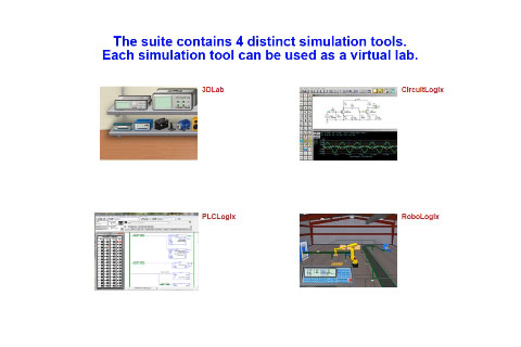 LogixSim - LogixSim Tutorial